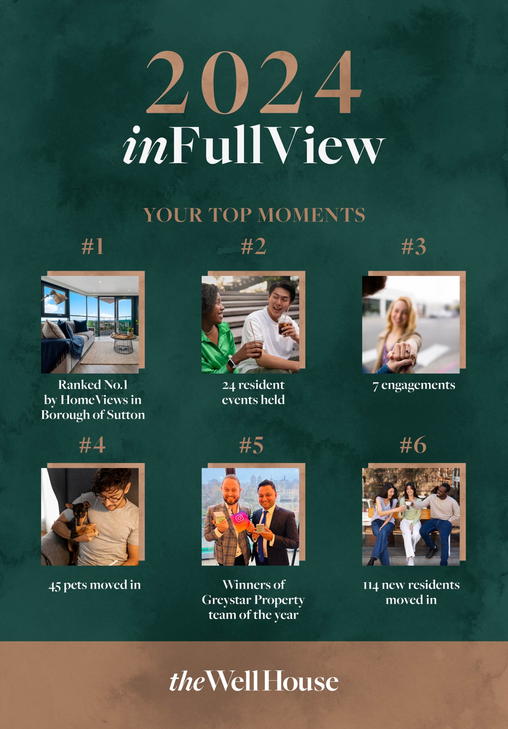 The Well House: 2024 in Full View! - The Well House